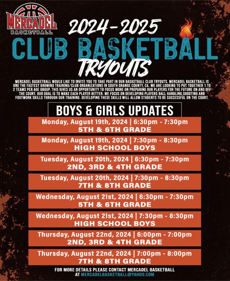 Basketball Training Academy Orange County, CA | Camps & Programs