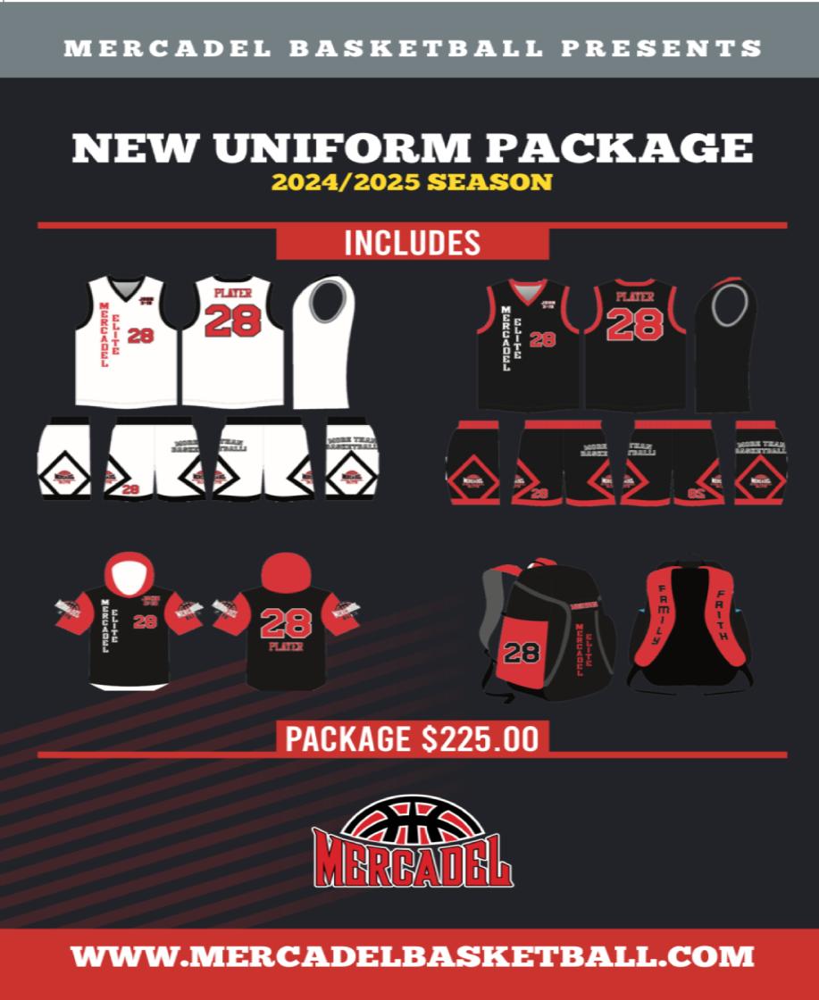 Basketball Training Academy Orange County, CA | Camps & Programs